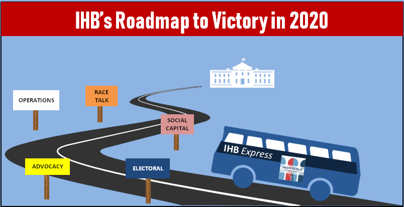 IHB's Roadmap to Victory in 2020 - Action Network