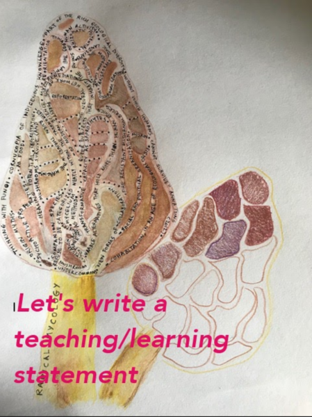 Let's Write a Teaching/Learning Statement - Action Network