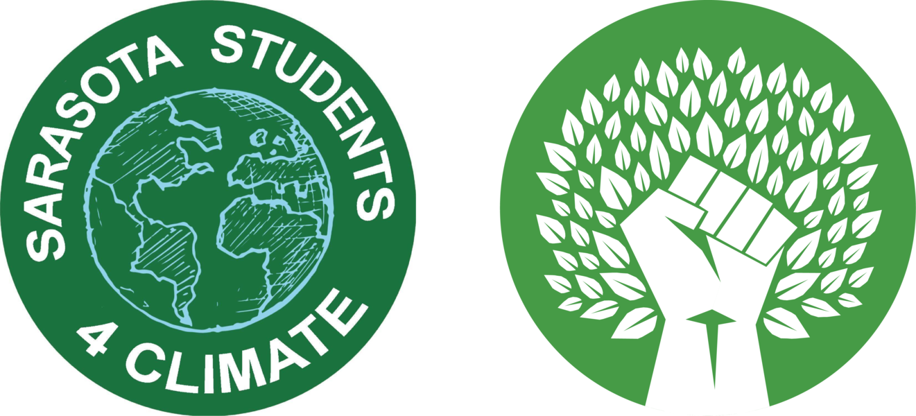 Environmental Awareness & Climate Anxiety - Action Network