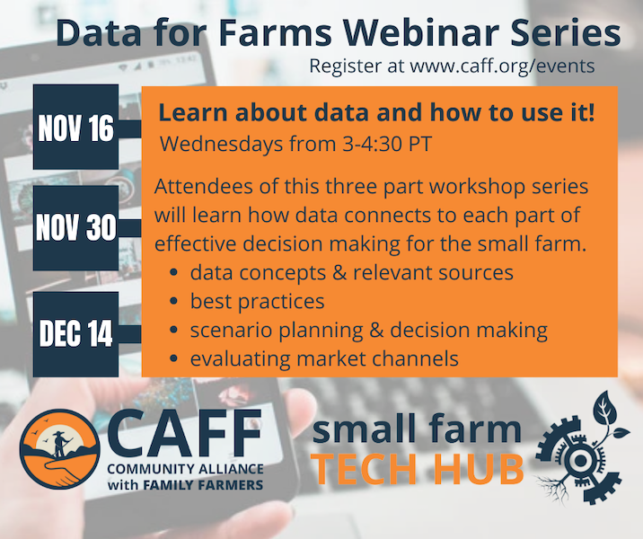 Data 101 for Farmers