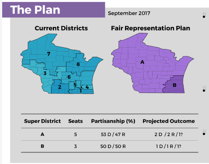 Weekly Action 4: Support the Fair Representation Act - Action Network
