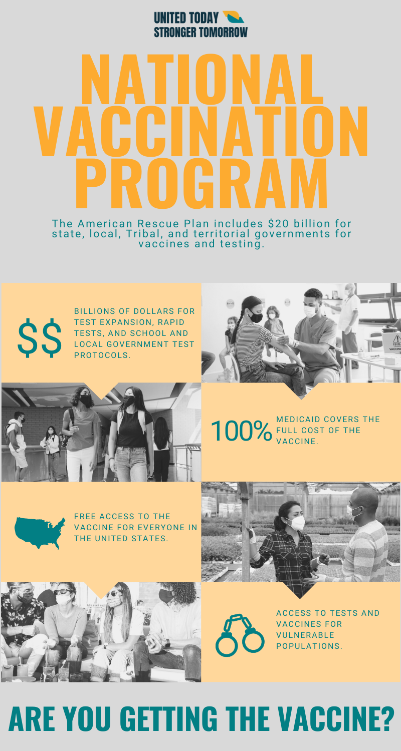 National Vaccination Program proposed by the American Rescue Plan ...