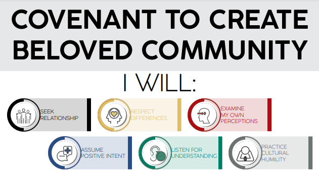 Sign the BWC Covenant to Create Beloved Community - Action Network