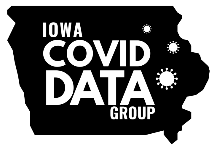 Iowa COVID Data Group - Action Network