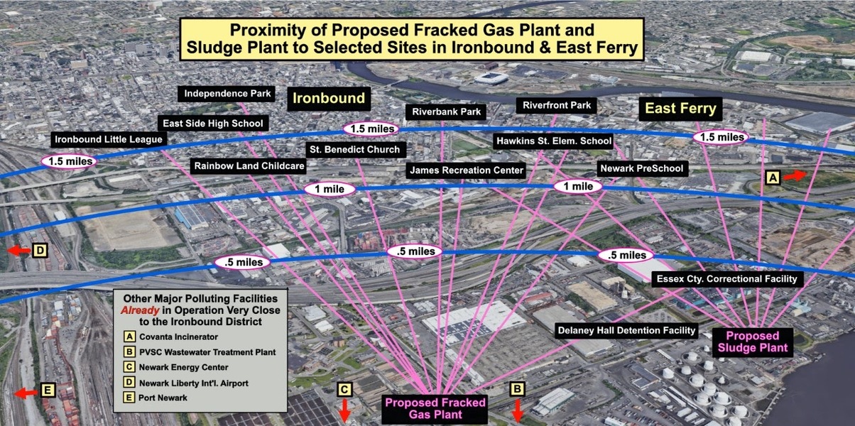 No PVSC fracked gas power plant! - Action Network