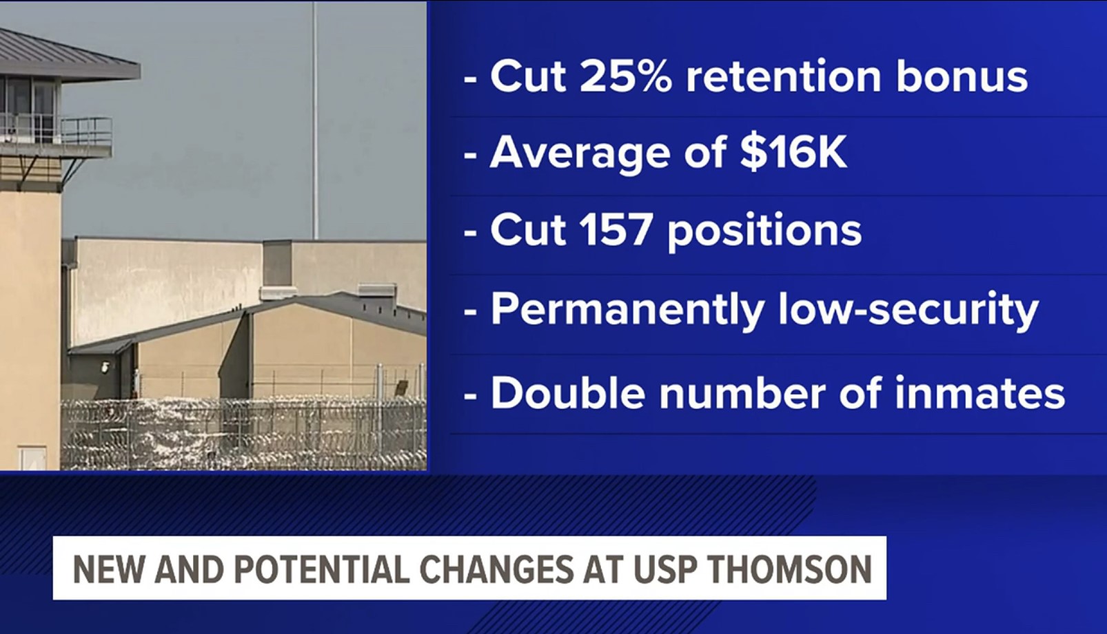 Retention/Pay Cuts at USP Thomson - Action Network