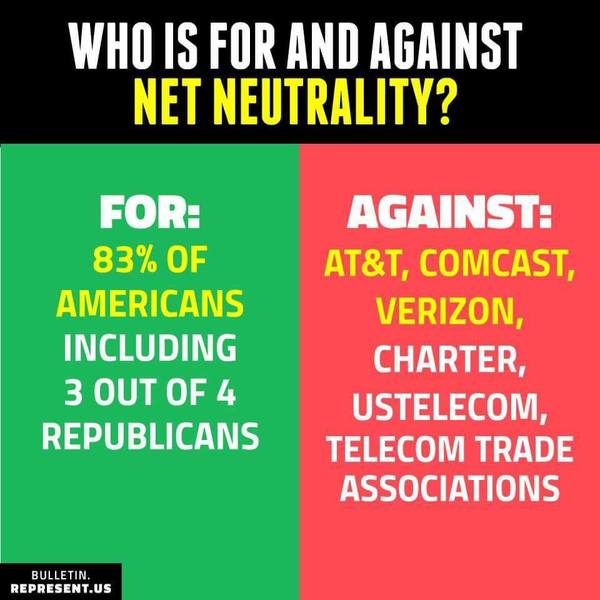Join us in the fight for Net Neutrality - Action Network