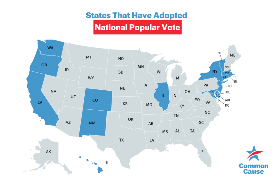 Fix The Broken Electoral College Pass National Popular Vote