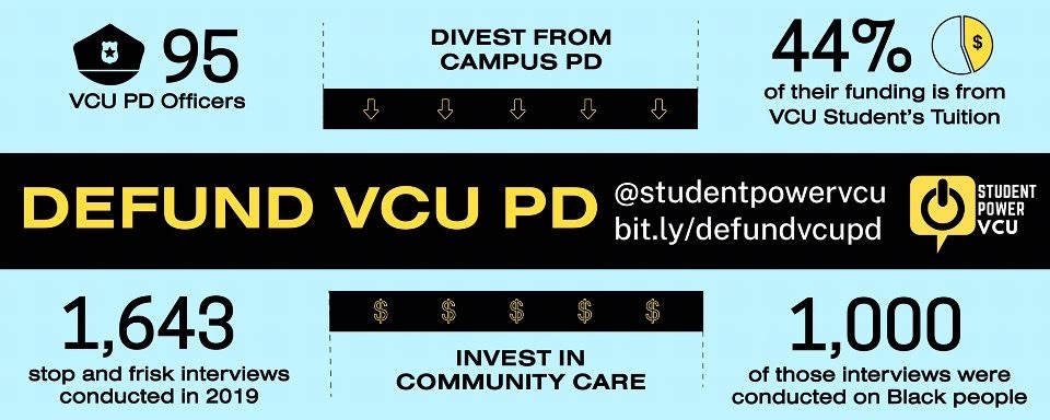 Virginia Commonwealth University: Defund VCUPD - Action Network