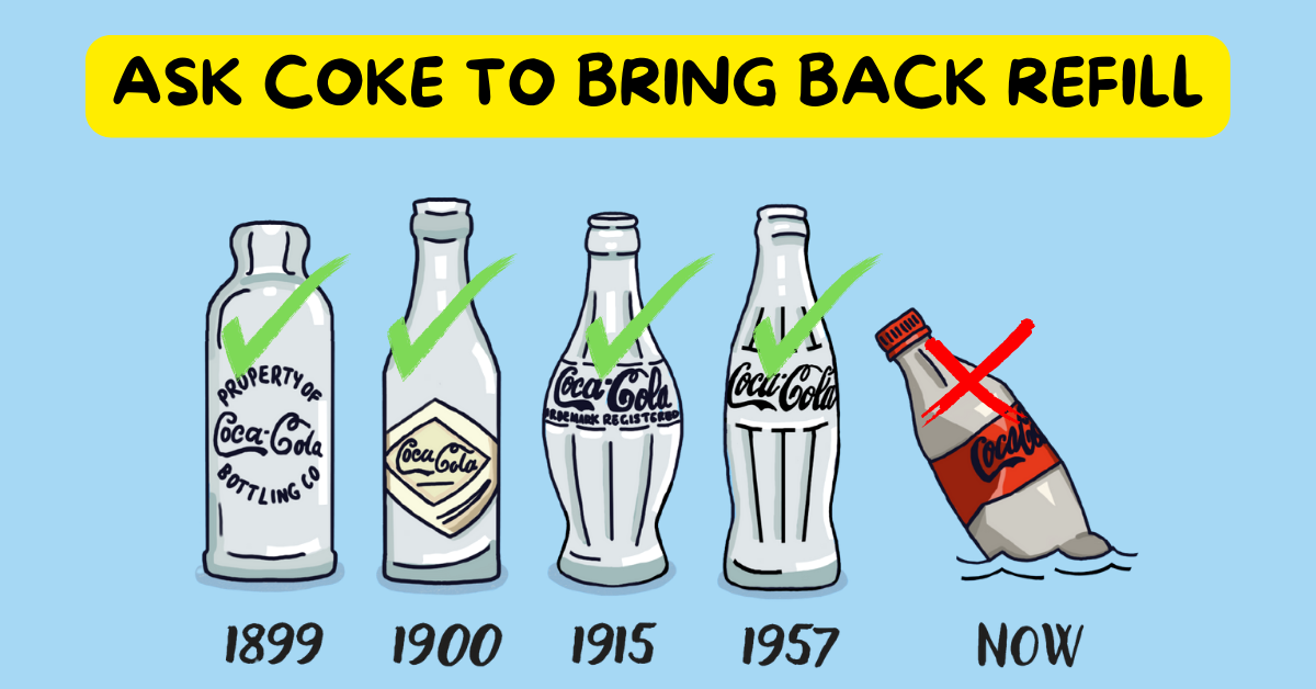Coca-Cola: Bring Back Refillable Bottles in the U.S. - Action Network